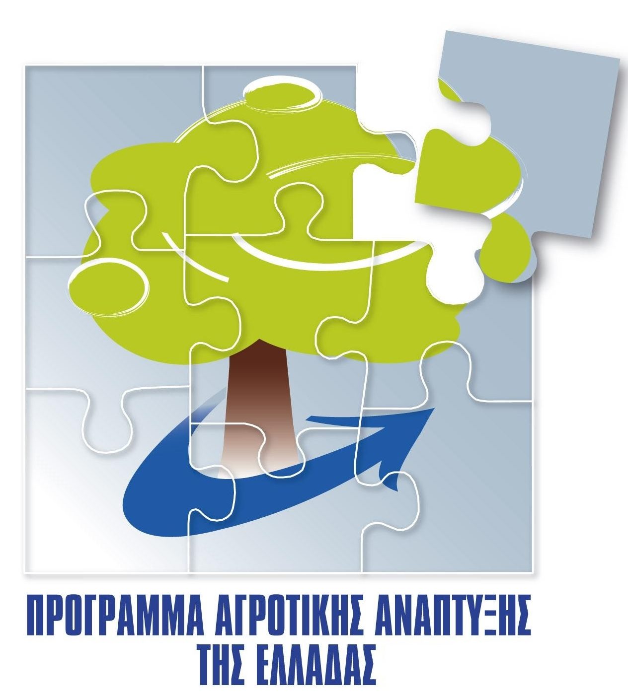 Υλοποίηση επενδύσεων με στόχο την ανθεκτικότητα, τη βιωσιμότητα και την ...